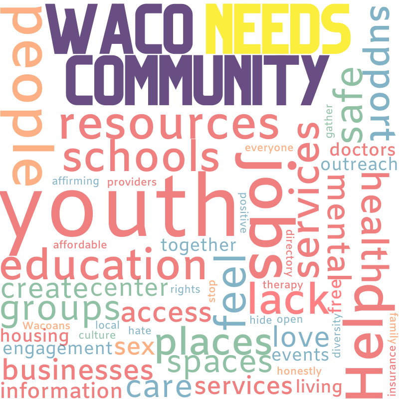 Waco Pride Network announces Vision 2025: Waco Needs Community – Act ...